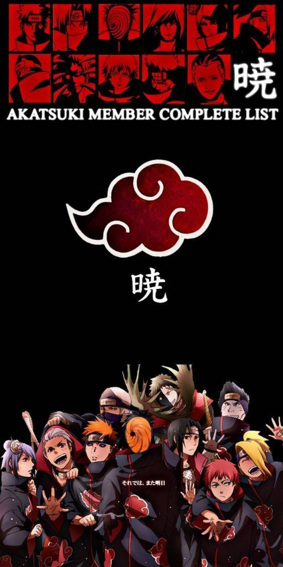 The Akatsuki Organization By Naruto: Akatsuki Members Ranked By